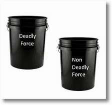 Deadly Force vs Non-Deadly Force - Have Gun Will Train Colorado